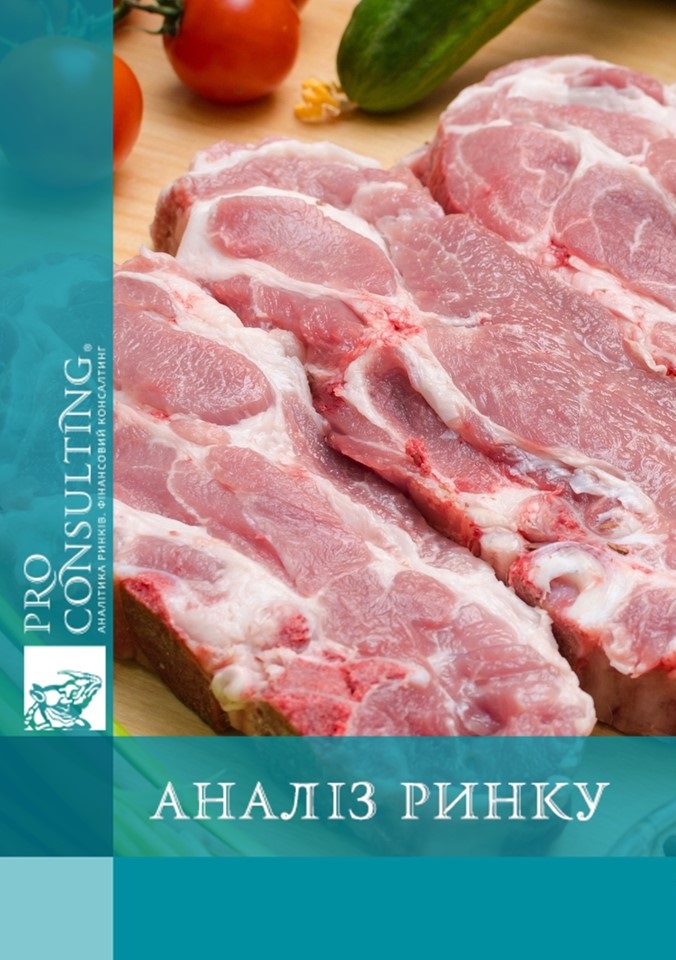 Аналіз ринку свіжого м’яса в Україні
