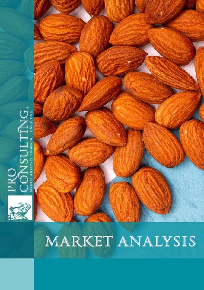 Market research report on global almond market