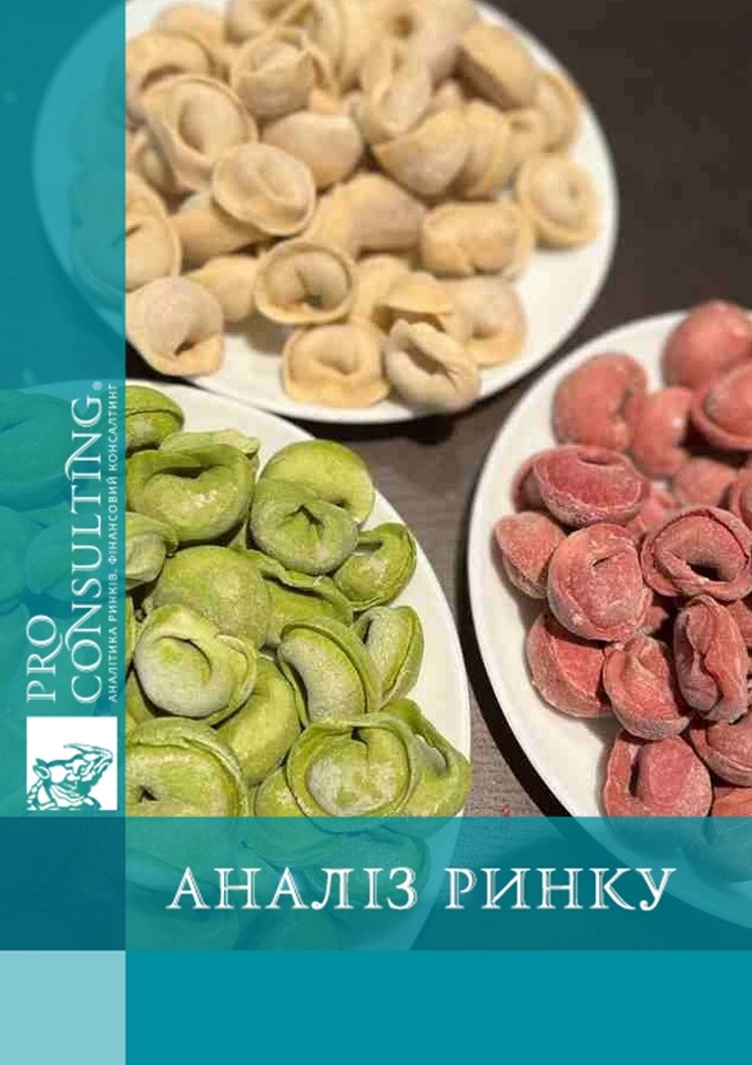 Аналіз ринку м’ясних напівфабрикатів в Україні